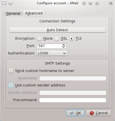 faq/email/setup-kmail – Support